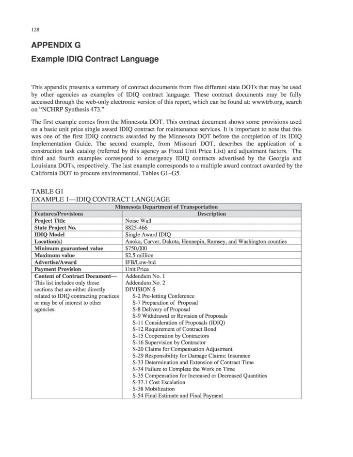 Bond Purchase Agreement Sample Appendix G Example Idiq Contract ...