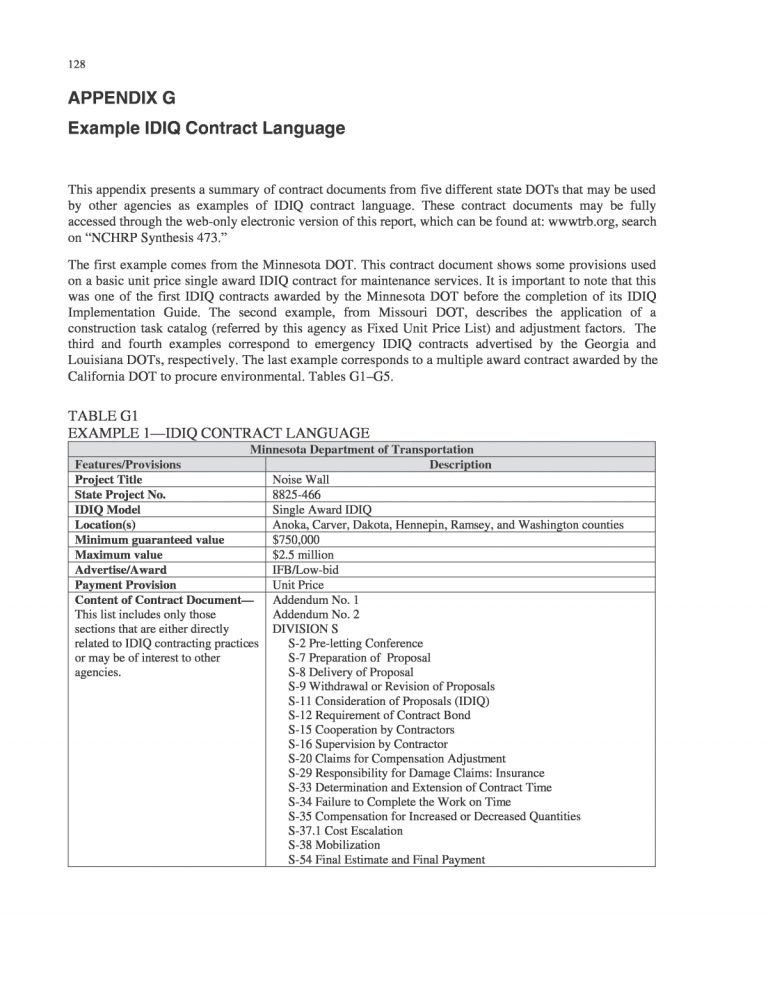 Bond Purchase Agreement Sample Appendix G Example Idiq Contract ...
