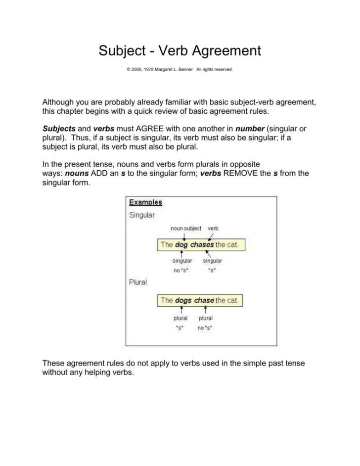 Define Subject Verb Agreement Subject Verb Agreement Rules With ...