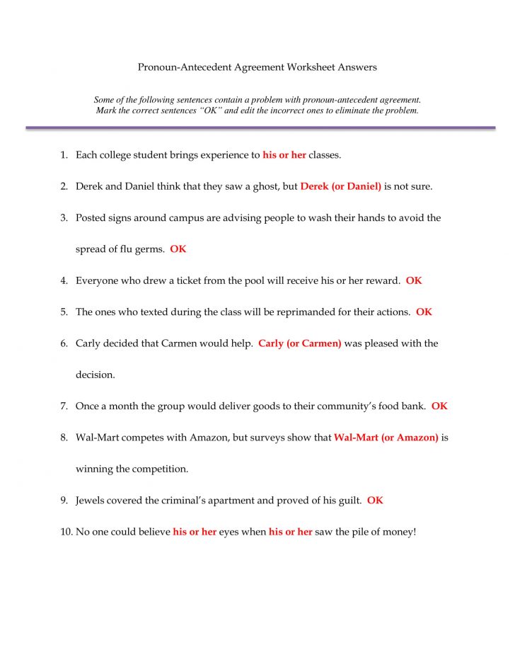 Pronoun Antecedent Agreement Worksheets 9 Pronoun Antecedent Examples ...