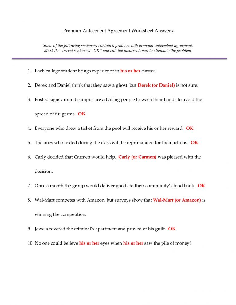 Pronoun Antecedent Agreement Worksheets 9 Pronoun Antecedent Examples ...