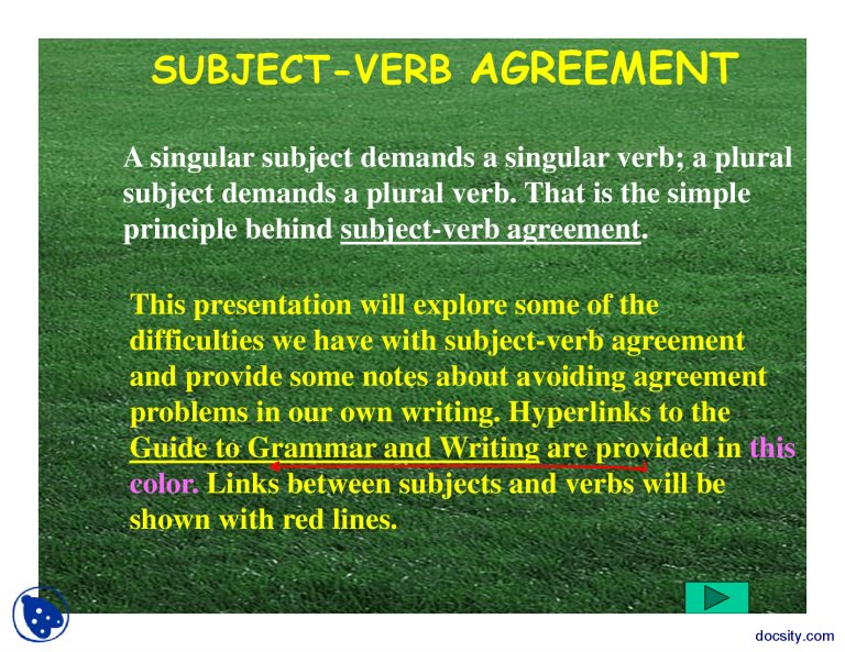 Subject Verb Agreement For Indefinite Pronouns Subject Verb Agreement ...