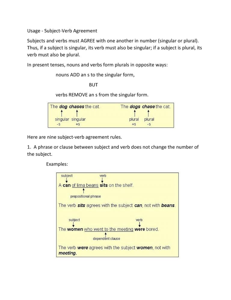 Subject Verb Agreement Subject Verb Agreement Eng 1000 English For The ...