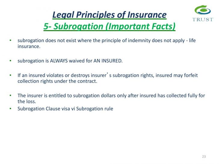 What Is A Subrogation Agreement Introduction To Insurance Lecture 2 Ppt ...