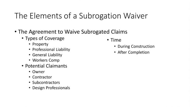 What Is A Subrogation Agreement The Elements Of A Waiver Of Subrogation ...